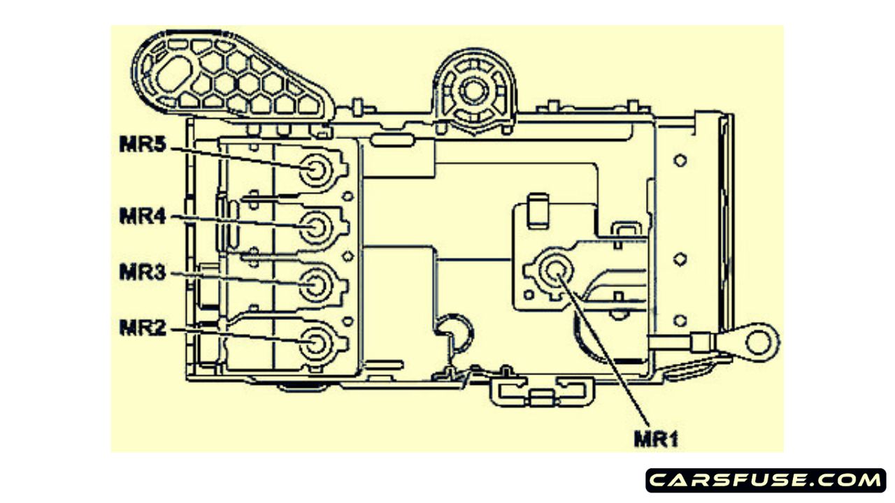 2014-2019 Mercedes-Benz S-Class (W222/C217/A217) fuse box diagram