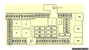 2015-2019 Mercedes-Benz GLC-Class (X253/C253) fuse box diagram