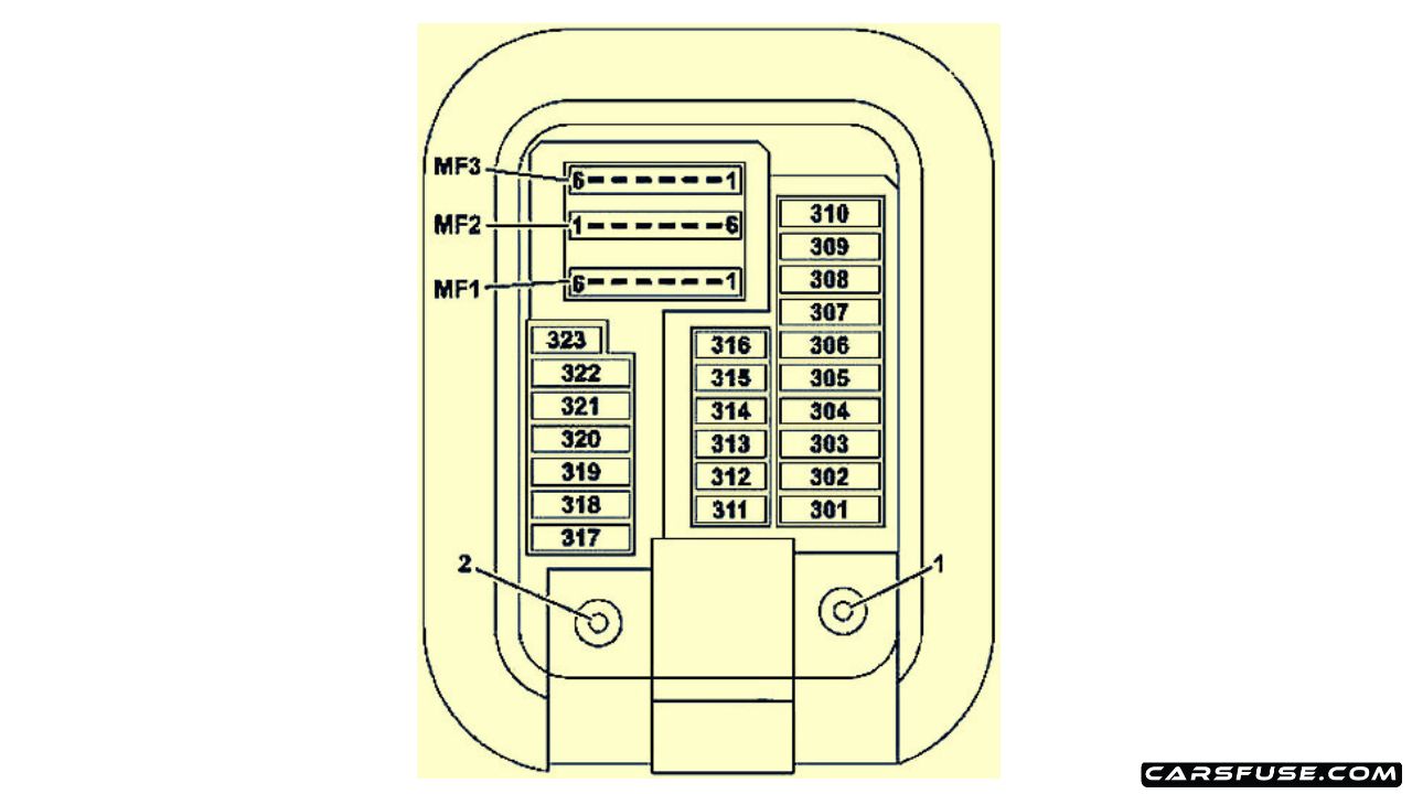 2015-2019 Mercedes-Benz GLC-Class (X253/C253) fuse box diagram
