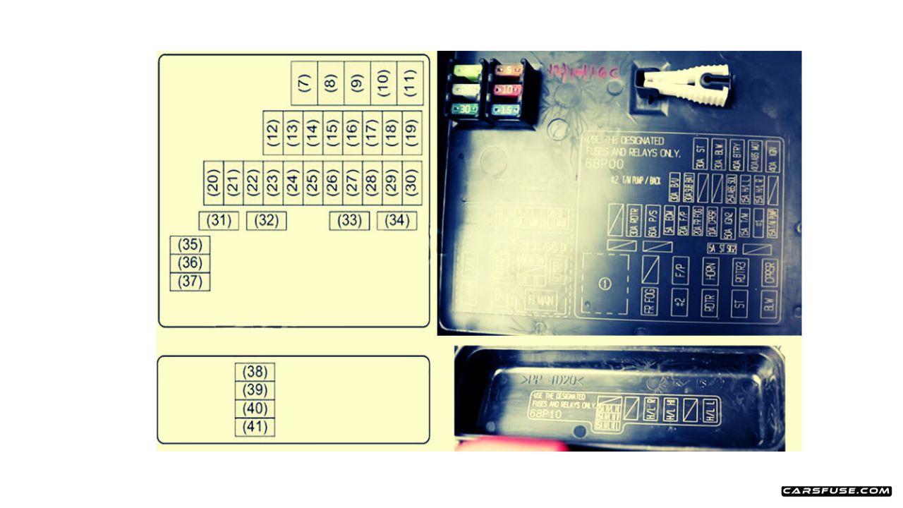 2015-2019 Suzuki / Maruti Baleno fuse box diagram