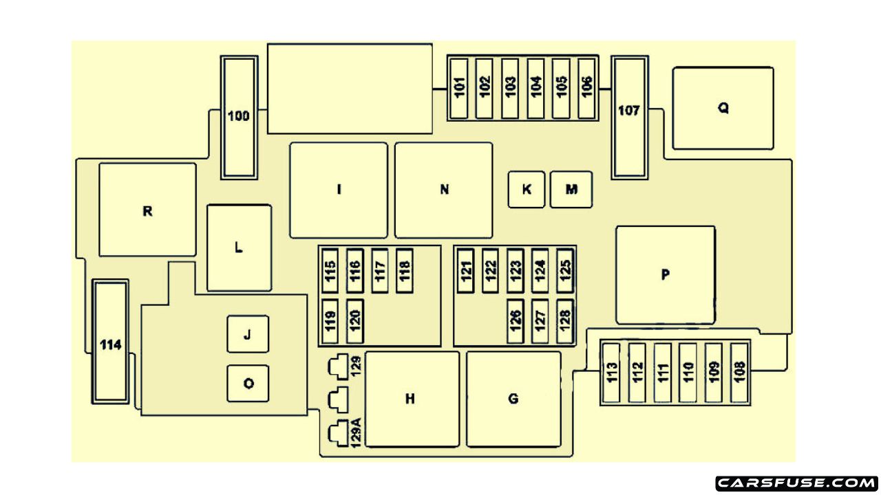2015-2019 Mercedes-Benz C-Class (W205) fuse box diagram