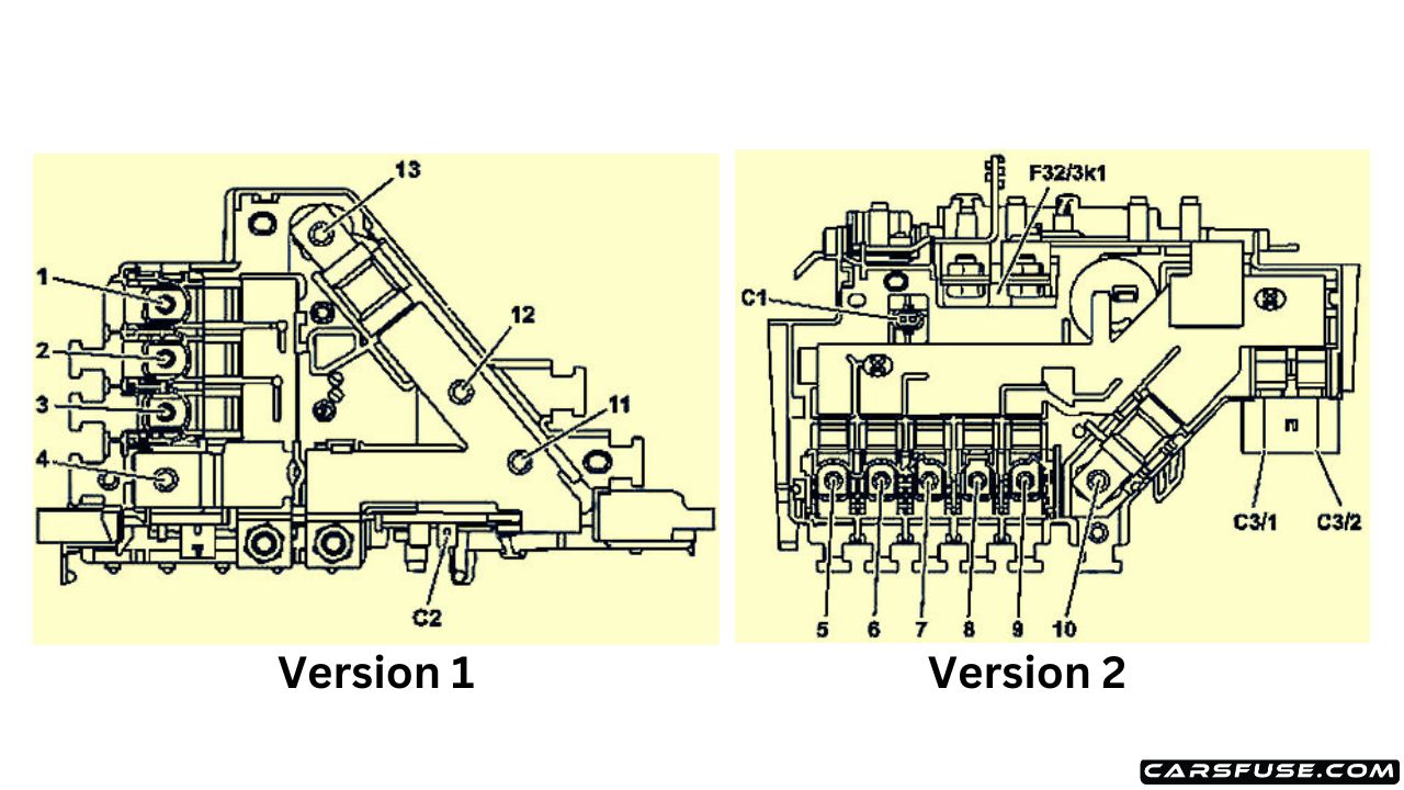 2015-2019 Mercedes-Benz C-Class (W205) fuse box diagram