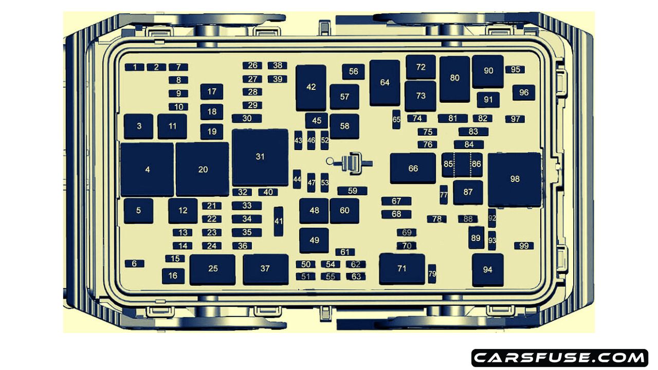 2016-2022 Chevrolet Malibu fuse box diagram