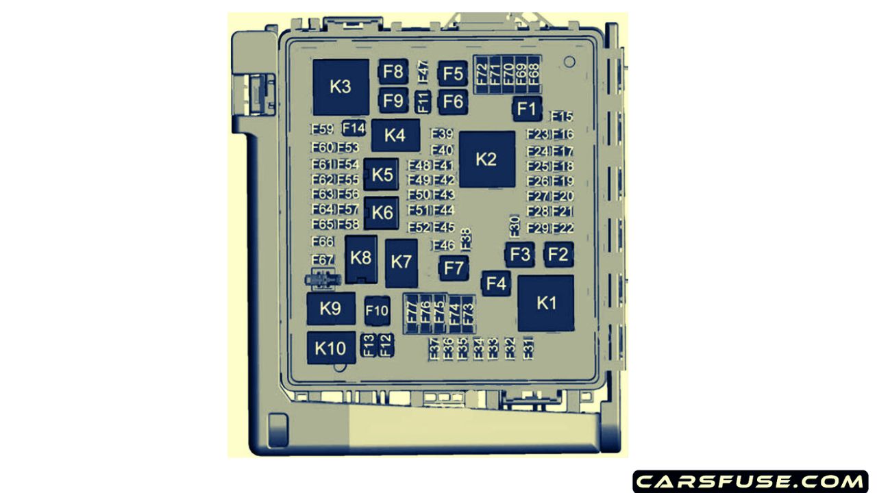 2016-2022 Chevy Camaro fuse box diagram