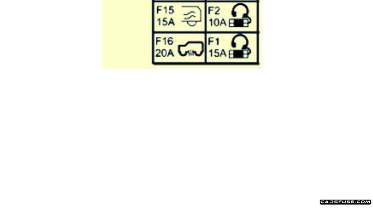 2012-2018 Land Rover Range Rover Evoque (L538) fuse box diagram