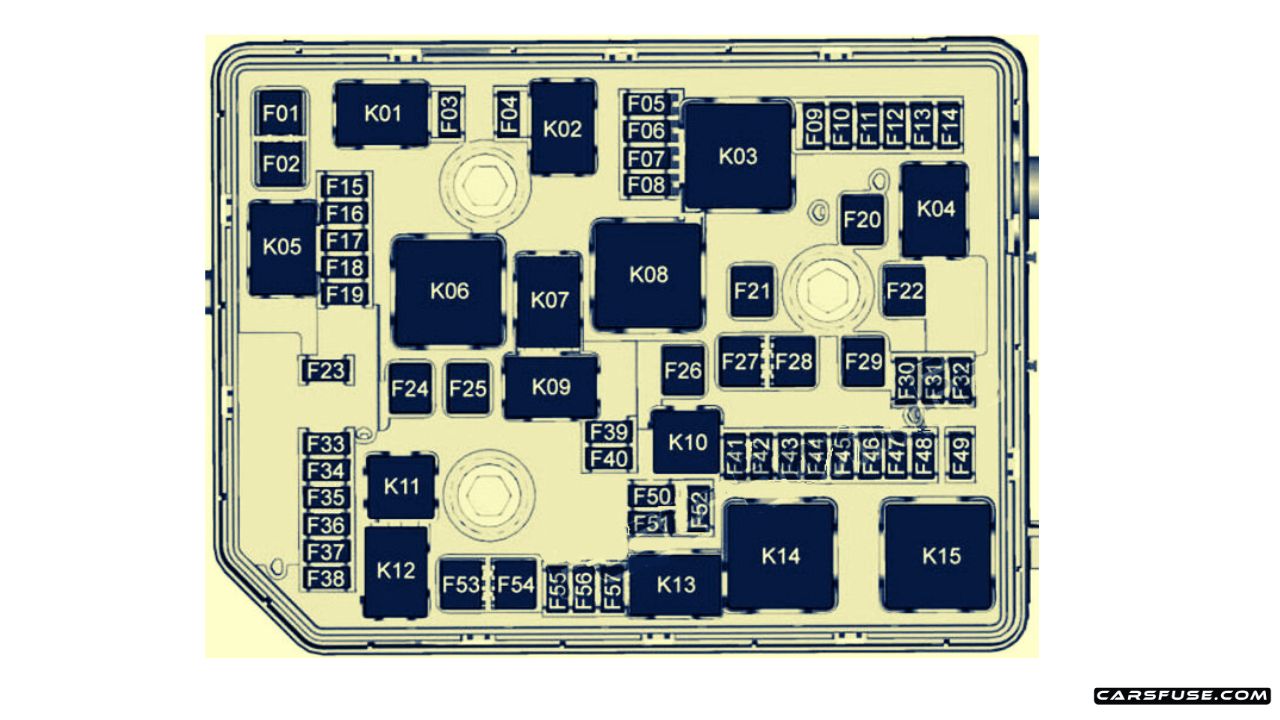 2016-2020 Buick Envision fuse box diagram