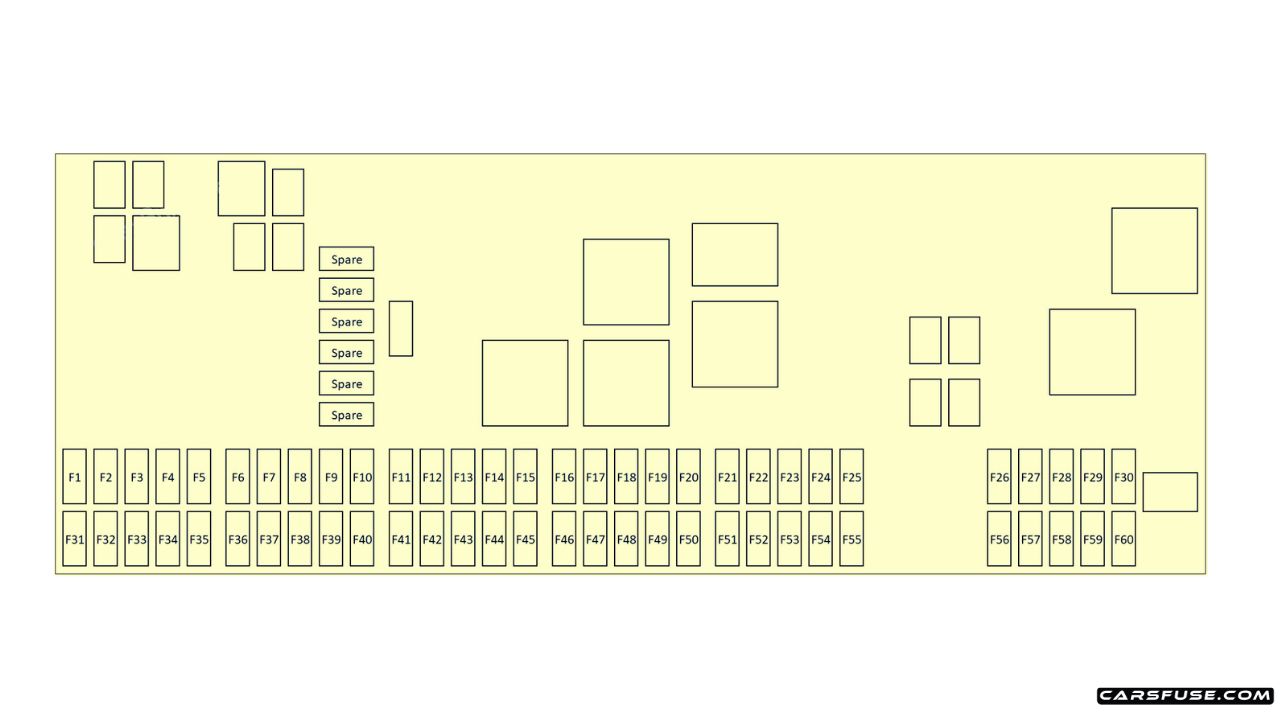 2016-2022 Land Rover Range Rover (L405) fuse box diagram