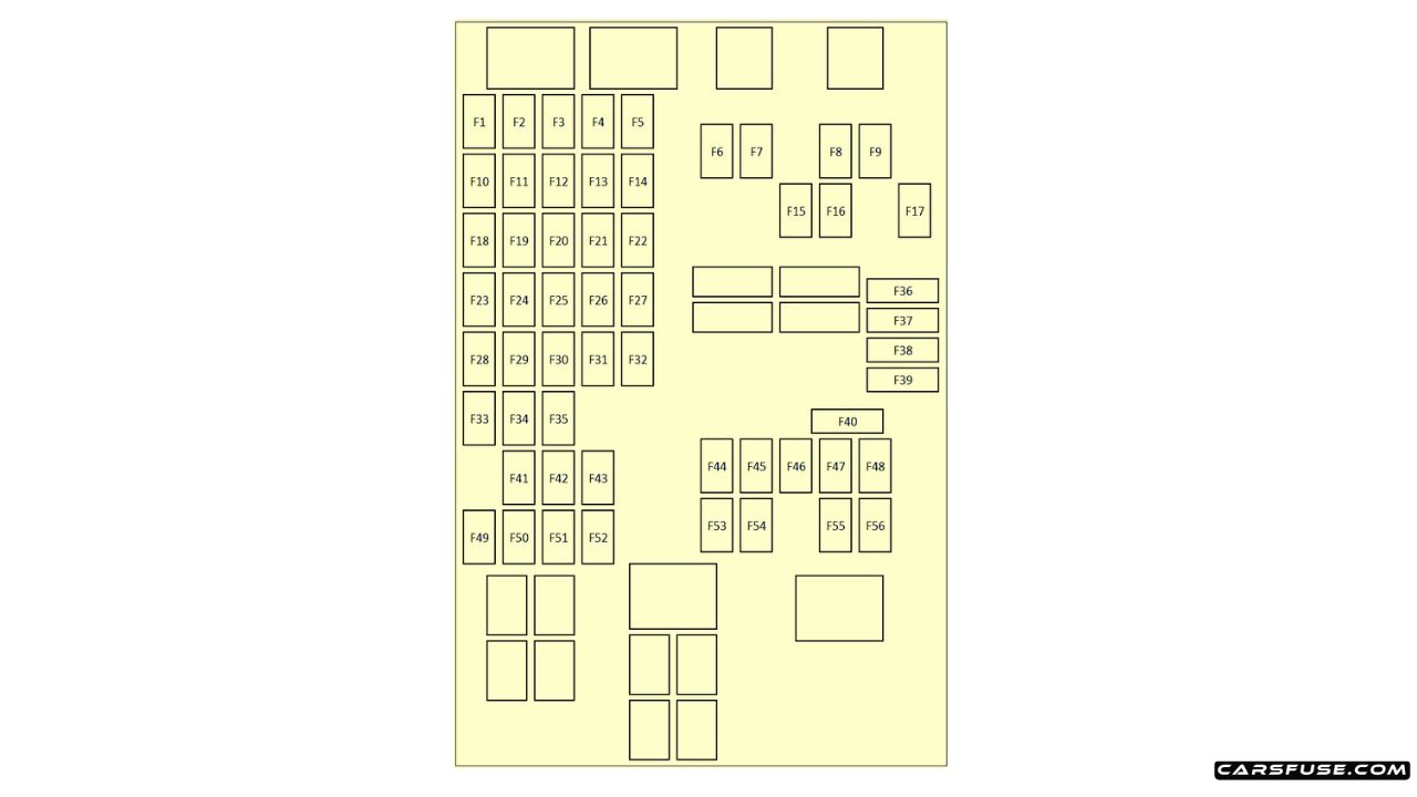 2016-2022 Land Rover Range Rover (L405) fuse box diagram