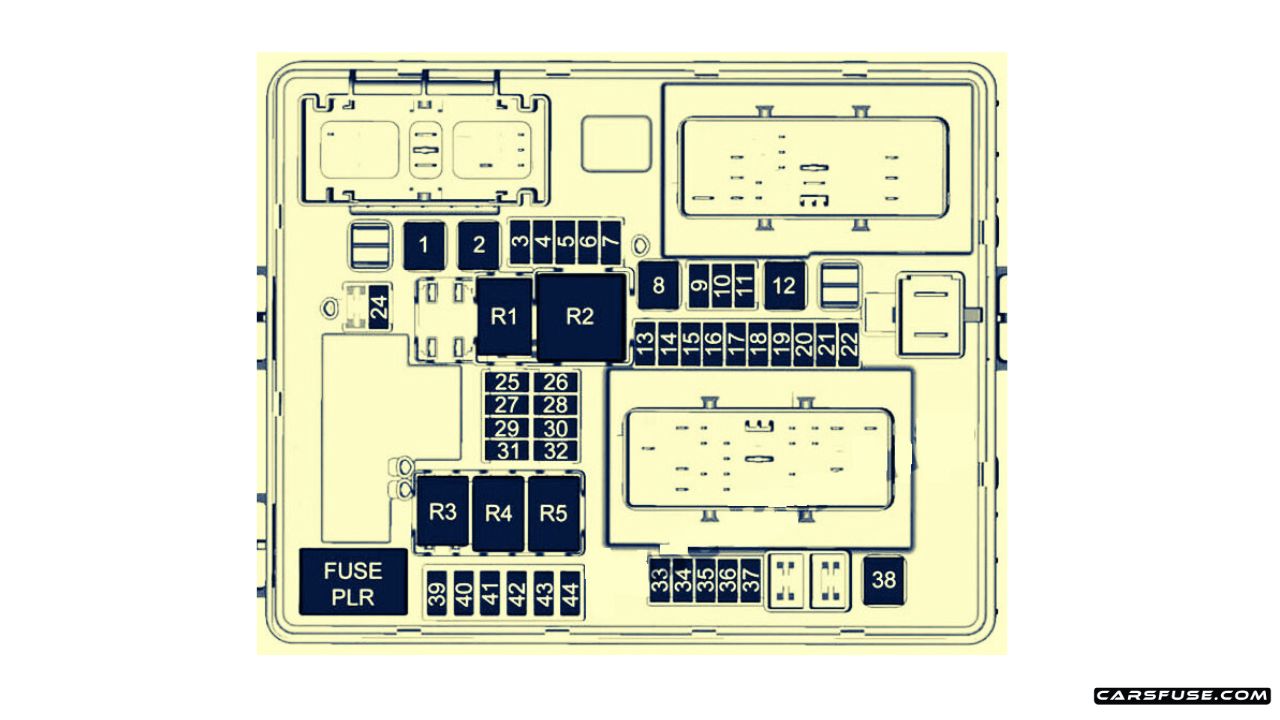 2014-2019 Chevrolet Corvette (C7) fuse box diagram
