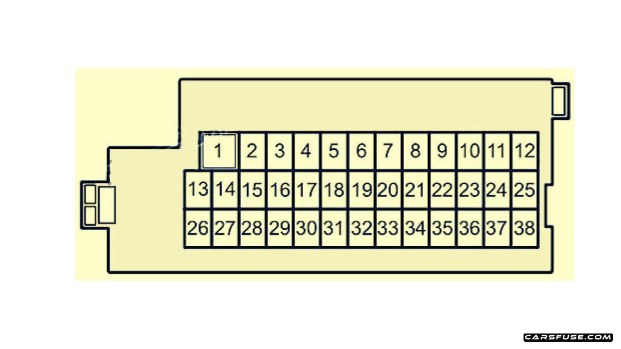 2017-2019 Suzuki Swift fuse box diagram