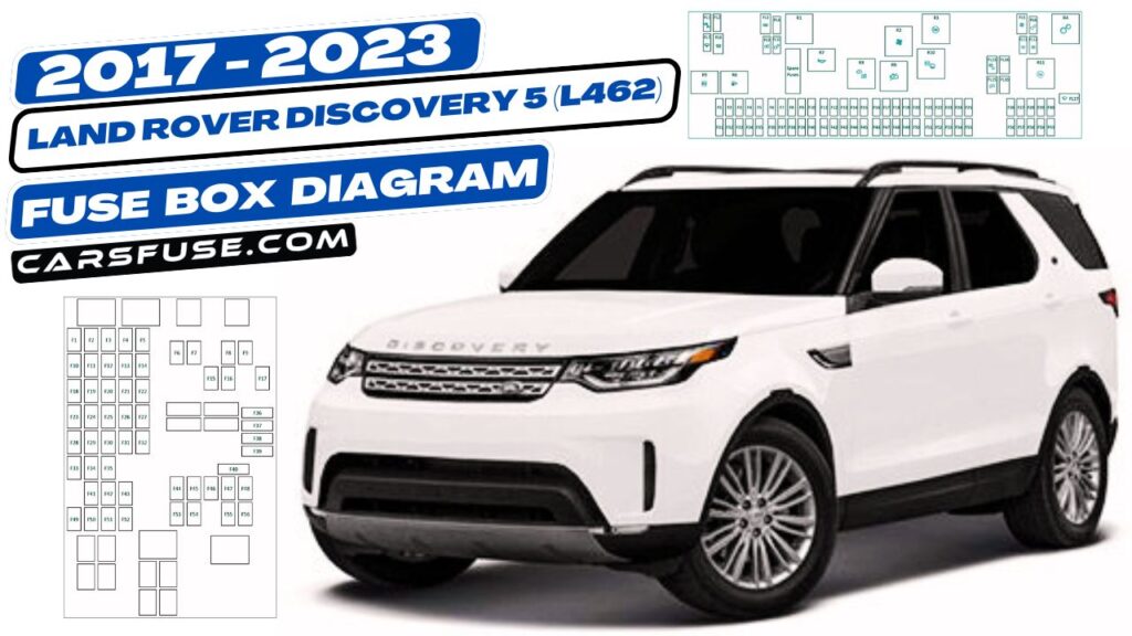 2017-2023 Land Rover Discovery 5 (L462) fuse box diagram