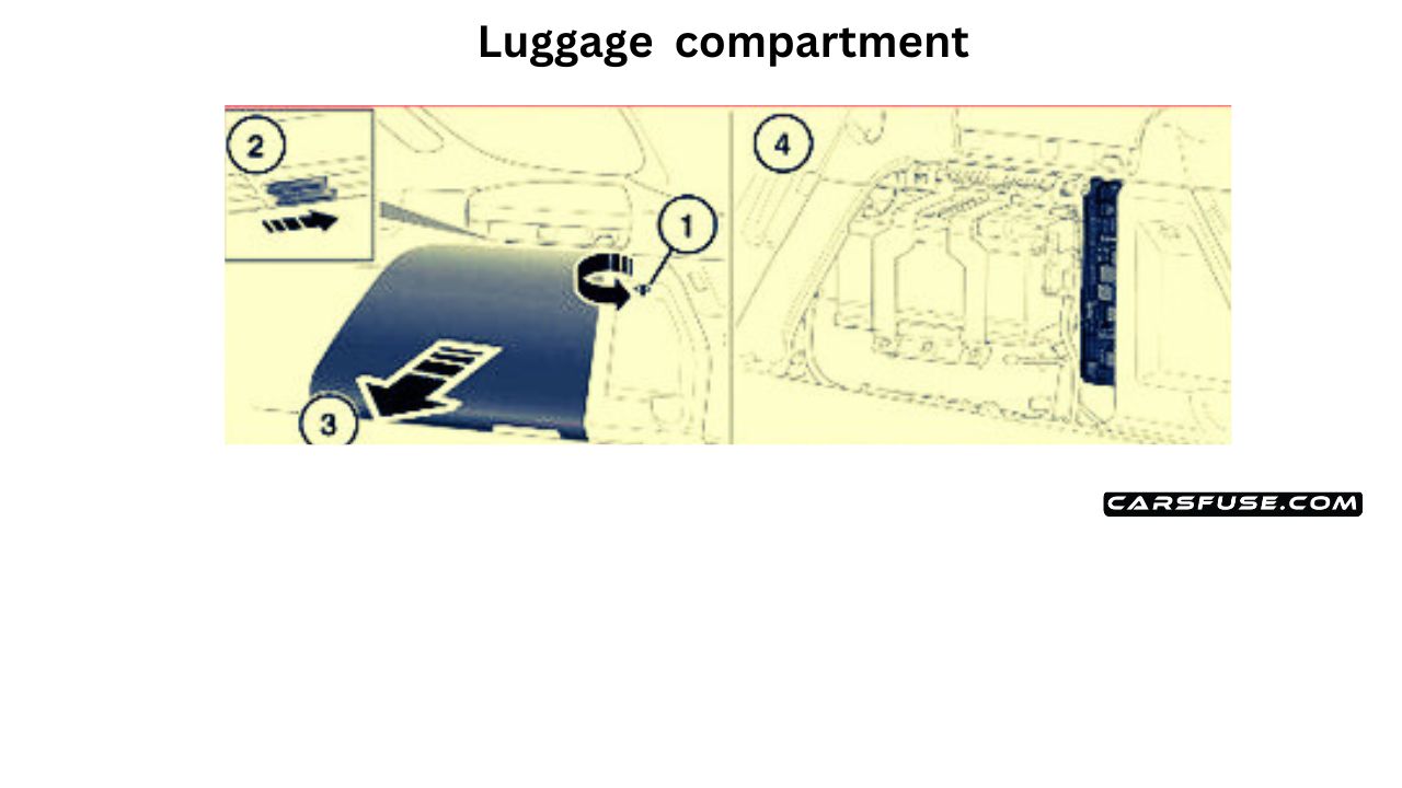 2017-2023 Land Rover Discovery 5 (L462) fuse box diagram