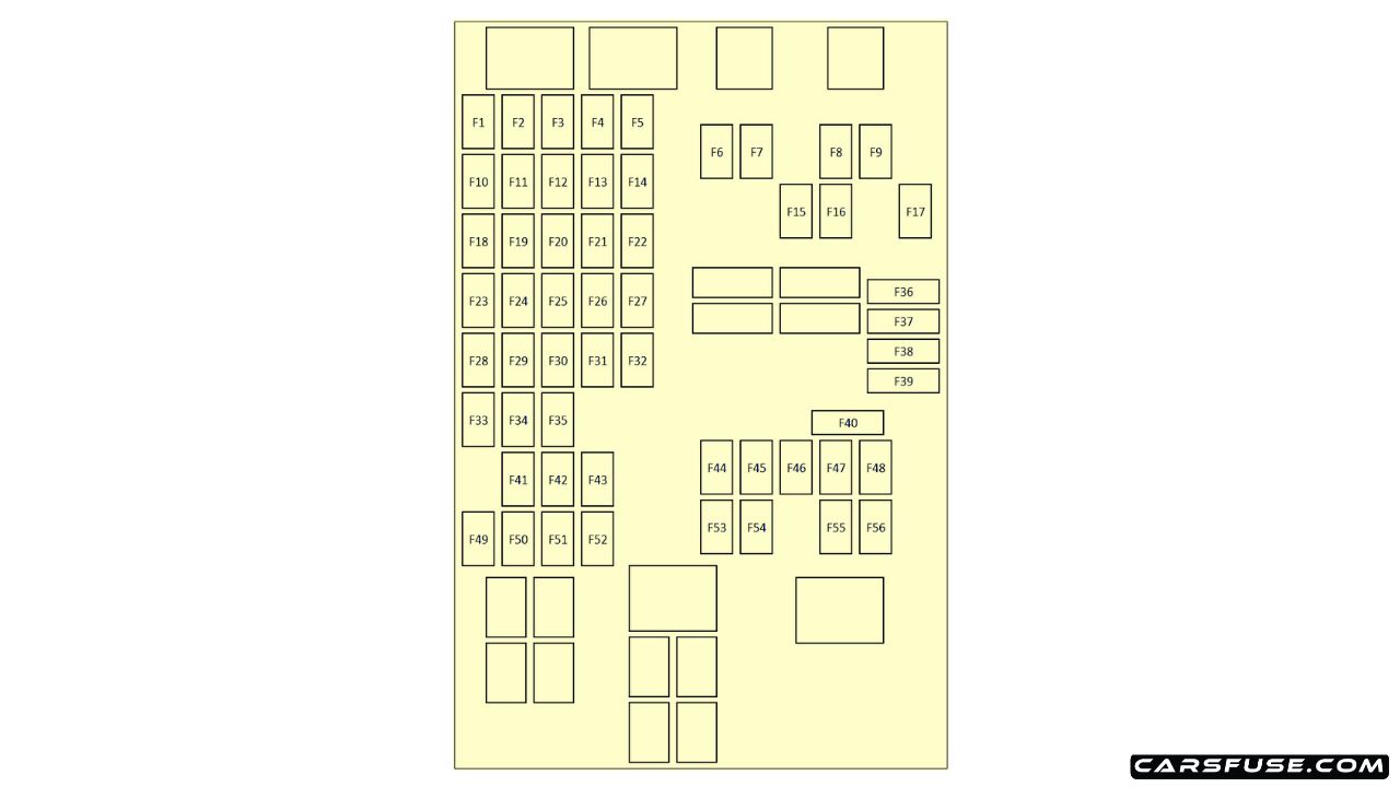 2017-2023 Land Rover Discovery 5 (L462) fuse box diagram