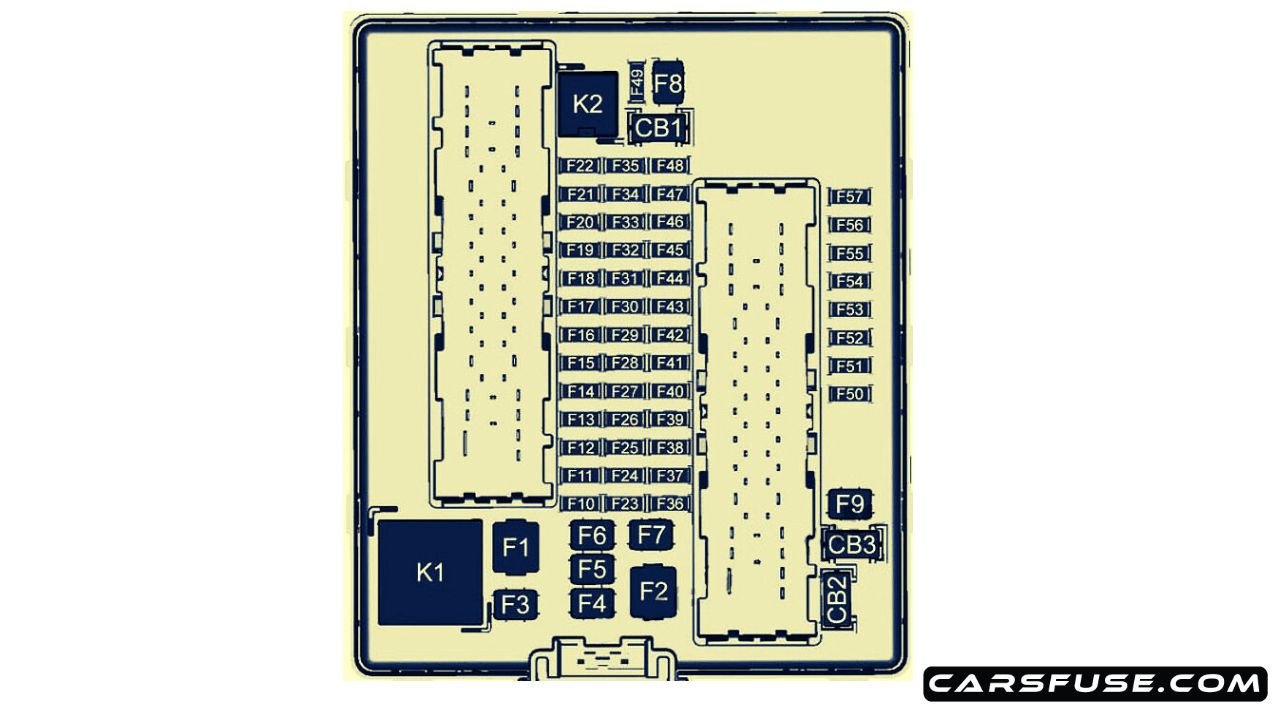 2018-2022 Chevrolet Traverse fuse box diagram
