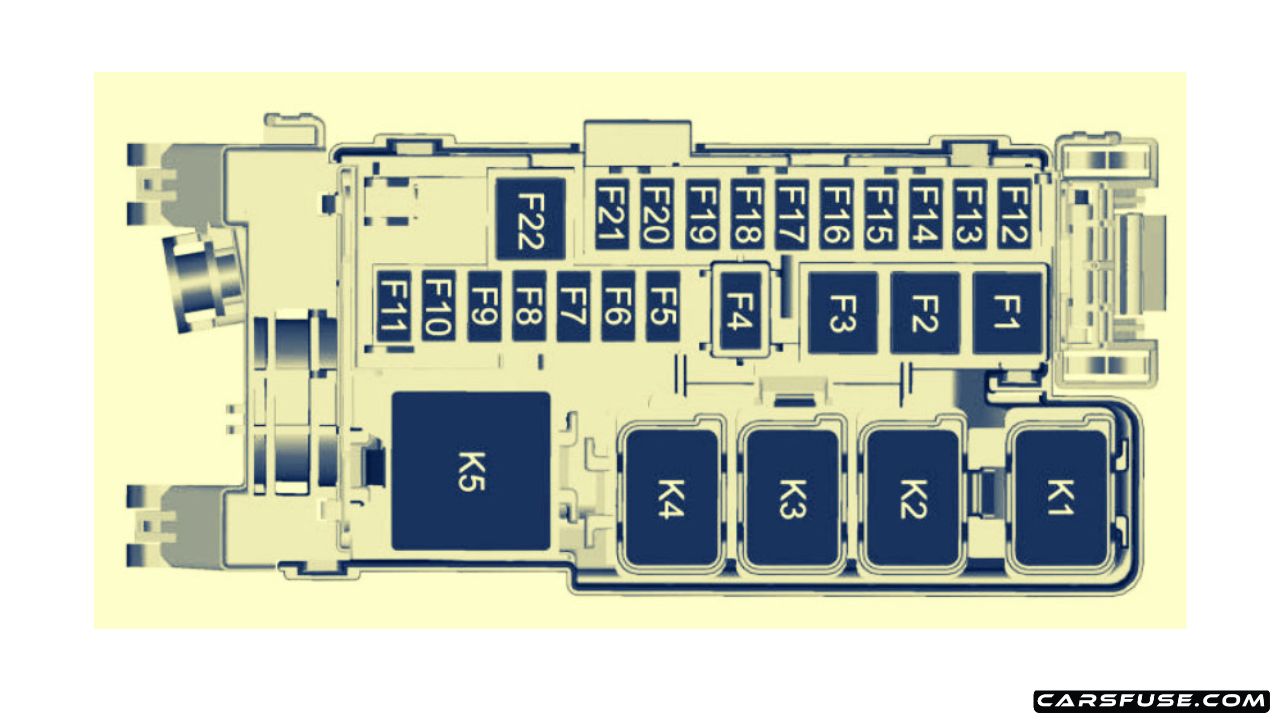 2018-2022 GMC Terrain fuse box diagram