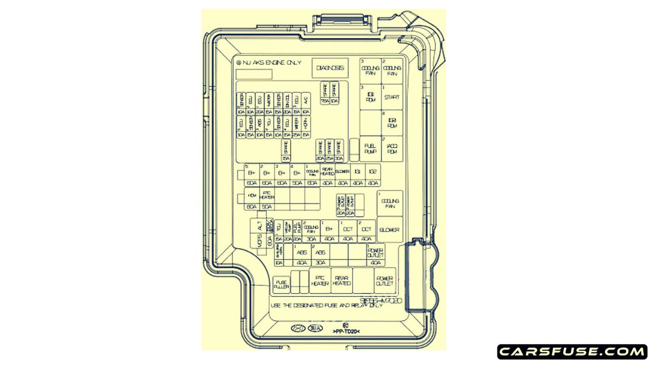 2019-2023 KIA Forte/Cerato Fuse Box Diagram