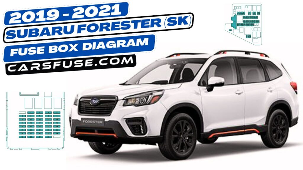 2019-2021 Subaru Forester (SK) fuse box diagram