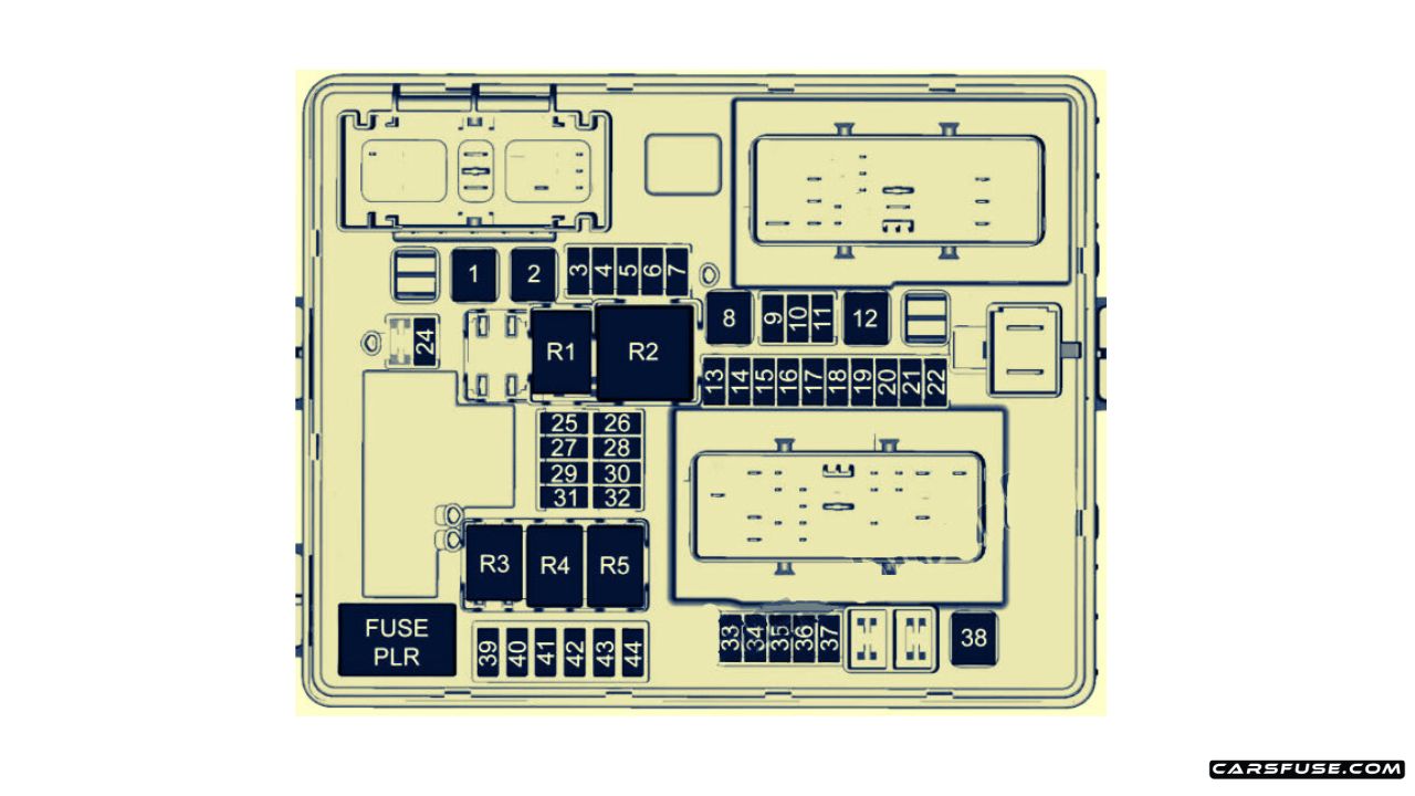 2014-2019 Chevrolet Corvette (C7) fuse box diagram