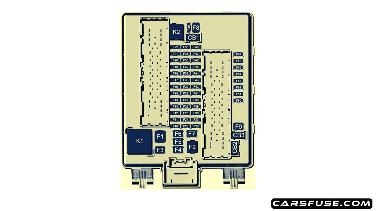 2017-2022 GMC Acadia fuse box diagram