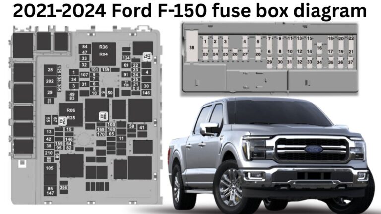Fuse Box carsfuse.com