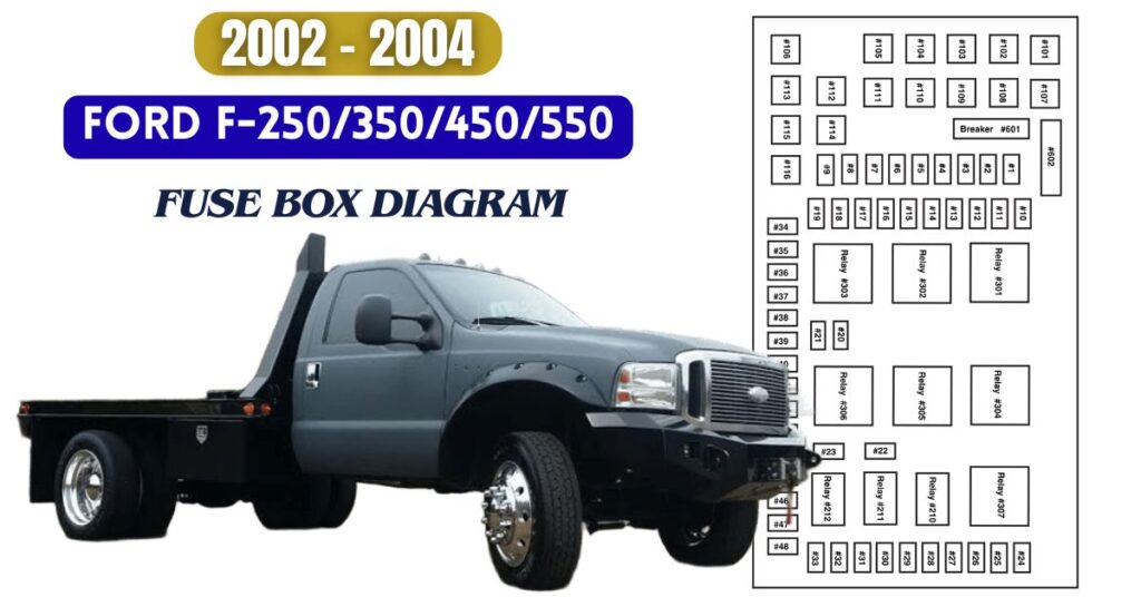 Ford F-250/F-350/F-450/F-550 (2002-2004) Fuse Box Diagram