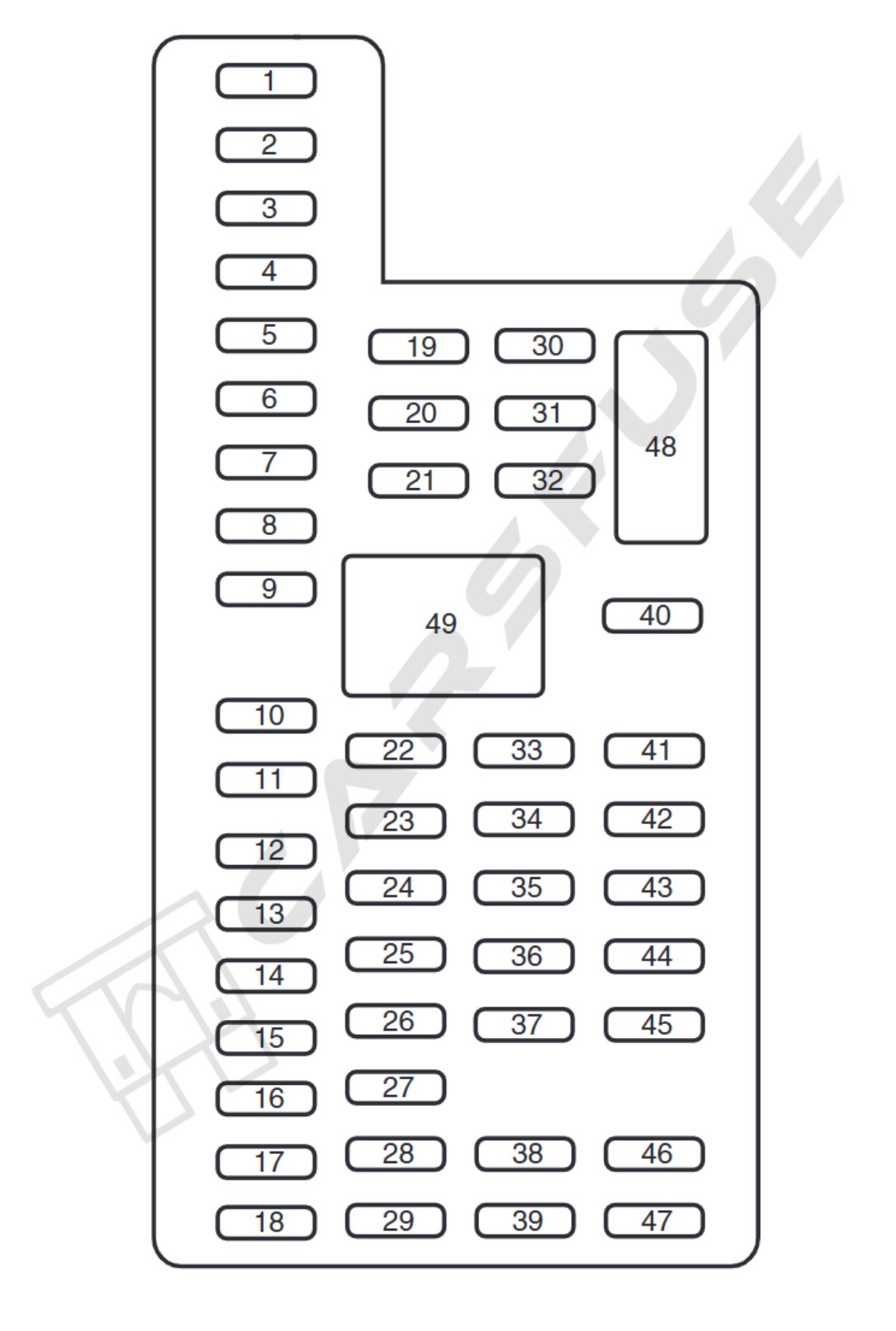 2009-2014 Ford F-150 Fuse Box Diagram
